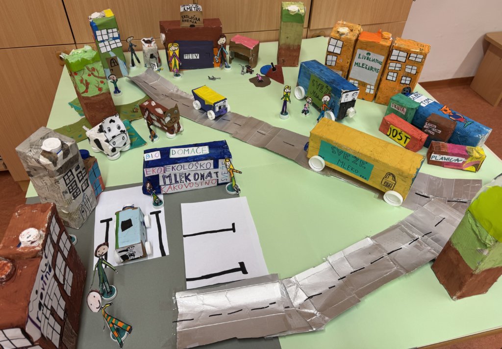 Zmagovalci projekta Eko-paket 2024/2025 – Ekošola